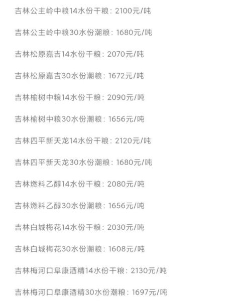 东北玉米最新价格_今日多少钱一斤-第1张图片-山城妙识 东北玉米最新价格_今日多少钱一斤-第1张图片-山城妙识