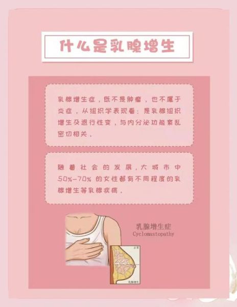 乳腺增生早期症状有哪些_乳腺增生会自愈吗-第1张图片-山城妙识 乳腺增生早期症状有哪些_乳腺增生会自愈吗-第1张图片-山城妙识