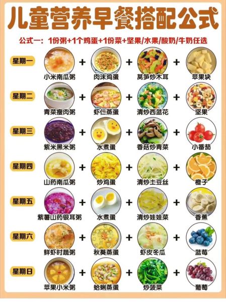 十大最佳营养食品有哪些_如何科学搭配-第3张图片-山城妙识 十大最佳营养食品有哪些_如何科学搭配-第3张图片-山城妙识