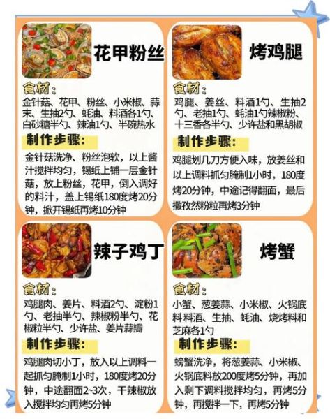 空气炸锅懒人食谱怎么做_空气炸锅懒人食谱有哪些-第3张图片-山城妙识 空气炸锅懒人食谱怎么做_空气炸锅懒人食谱有哪些-第3张图片-山城妙识