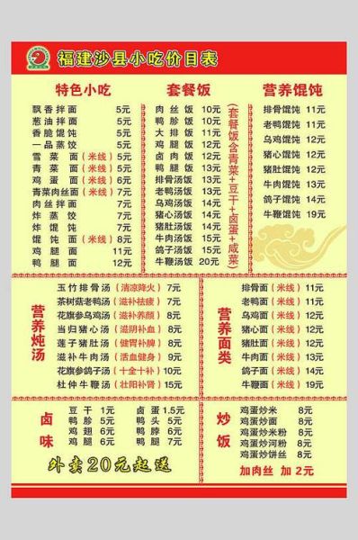 沙县小吃菜单价格_沙县小吃套餐多少钱-第3张图片-山城妙识 沙县小吃菜单价格_沙县小吃套餐多少钱-第3张图片-山城妙识