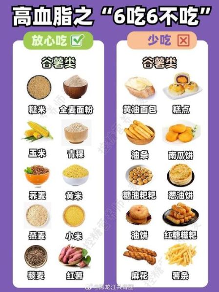 高血脂不能吃什么食物_高血脂饮食禁忌清单-第2张图片-山城妙识 高血脂不能吃什么食物_高血脂饮食禁忌清单-第2张图片-山城妙识