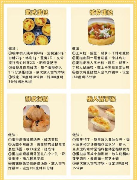 空气炸锅懒人早餐怎么做_空气炸锅早餐食谱推荐-第1张图片-山城妙识 空气炸锅懒人早餐怎么做_空气炸锅早餐食谱推荐-第1张图片-山城妙识