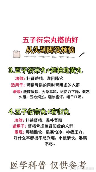 五子衍宗丸乱吃后果_五子衍宗丸副作用多久出现-第1张图片-山城妙识 五子衍宗丸乱吃后果_五子衍宗丸副作用多久出现-第1张图片-山城妙识