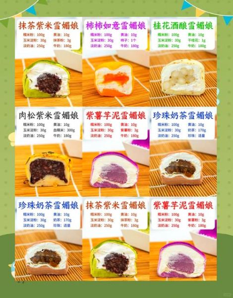 雪媚娘不用黄油怎么做_无黄油版配方-第2张图片-山城妙识 雪媚娘不用黄油怎么做_无黄油版配方-第2张图片-山城妙识