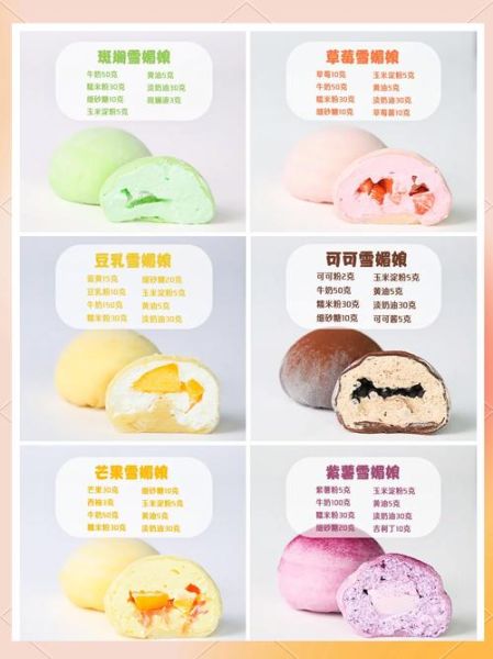 雪媚娘不用黄油怎么做_无黄油版配方-第1张图片-山城妙识 雪媚娘不用黄油怎么做_无黄油版配方-第1张图片-山城妙识