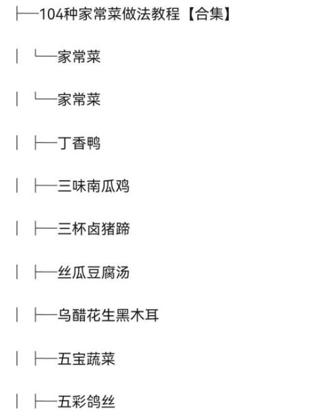 免费学做美食_零基础如何开始-第3张图片-山城妙识 免费学做美食_零基础如何开始-第3张图片-山城妙识