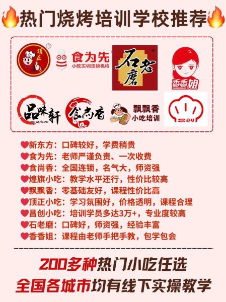 烧烤卤菜培训多少钱_哪里学最靠谱-第1张图片-山城妙识