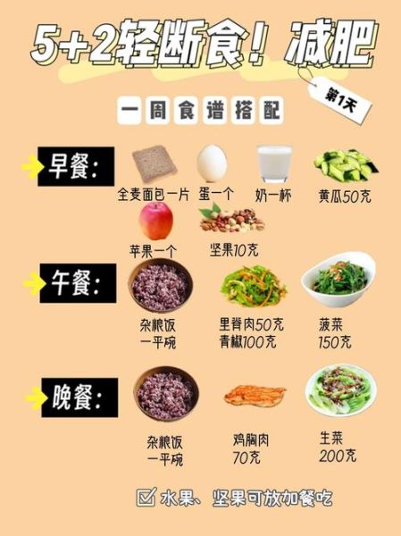 减肥营养餐食谱一周_如何搭配不挨饿-第1张图片-山城妙识 减肥营养餐食谱一周_如何搭配不挨饿-第1张图片-山城妙识