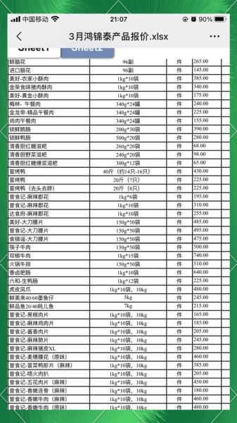 火锅店食材采购清单_如何挑选新鲜食材-第1张图片-山城妙识 火锅店食材采购清单_如何挑选新鲜食材-第1张图片-山城妙识