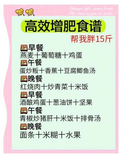 一个月增肥10斤食谱_如何快速健康增重-第1张图片-山城妙识 一个月增肥10斤食谱_如何快速健康增重-第1张图片-山城妙识