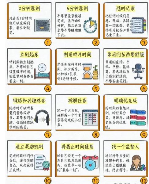 如何保持动力_如何克服拖延-第3张图片-山城妙识 如何保持动力_如何克服拖延-第3张图片-山城妙识