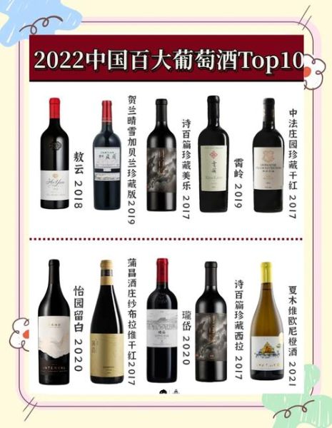 中国红酒排行榜前十名有哪些_如何挑选性价比高的国产红酒-第1张图片-山城妙识 中国红酒排行榜前十名有哪些_如何挑选性价比高的国产红酒-第1张图片-山城妙识