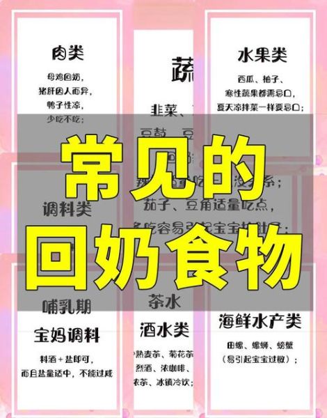 哺乳期能吃香菜吗_香菜回奶还是下奶-第2张图片-山城妙识 哺乳期能吃香菜吗_香菜回奶还是下奶-第2张图片-山城妙识