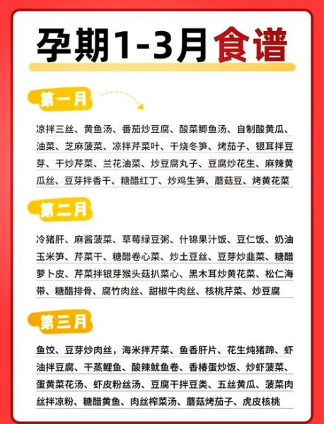 怀孕三个月吃什么菜好_孕妇前三个月菜谱推荐-第1张图片-山城妙识 怀孕三个月吃什么菜好_孕妇前三个月菜谱推荐-第1张图片-山城妙识