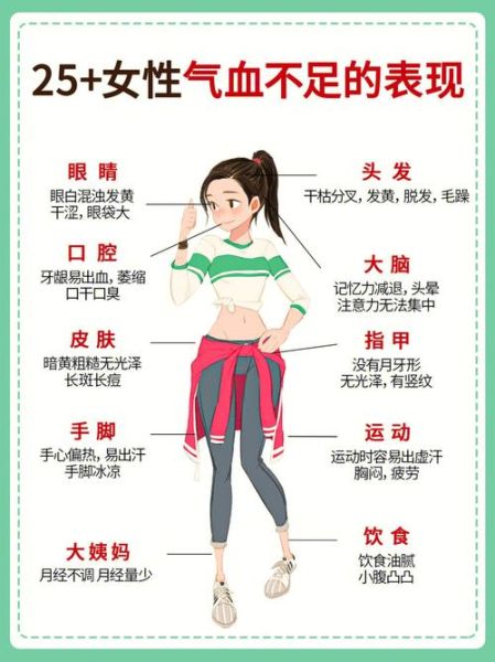 女人气血不足有哪些症状_气血不足怎么调理-第1张图片-山城妙识 女人气血不足有哪些症状_气血不足怎么调理-第1张图片-山城妙识