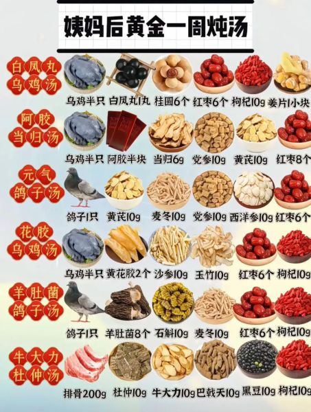 广东煲汤料有哪些材料_广东老火靓汤常用配料大全-第3张图片-山城妙识 广东煲汤料有哪些材料_广东老火靓汤常用配料大全-第3张图片-山城妙识