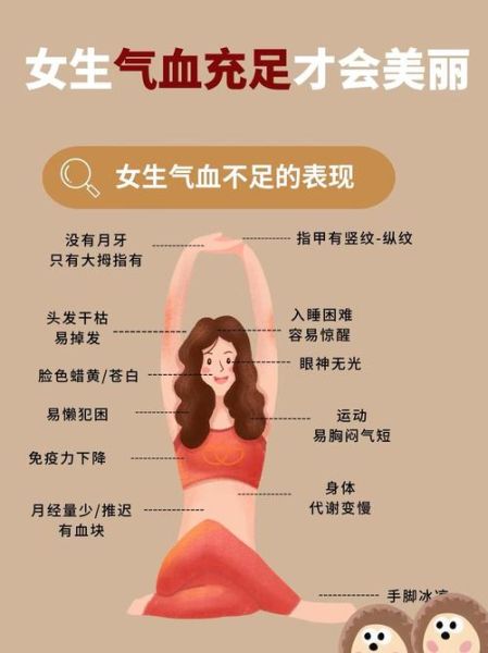 女人气血不足有哪些症状_气血不足怎么调理-第2张图片-山城妙识 女人气血不足有哪些症状_气血不足怎么调理-第2张图片-山城妙识