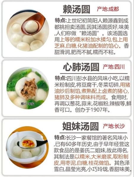 汤圆和元宵有区别吗_制作方法差异-第1张图片-山城妙识