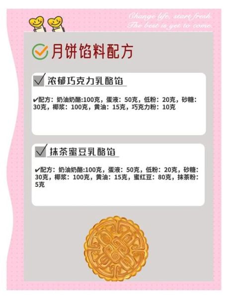 自制月饼皮怎么做_家常配方比例是多少-第2张图片-山城妙识 自制月饼皮怎么做_家常配方比例是多少-第2张图片-山城妙识