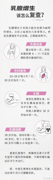 乳腺增生久了会癌变吗_乳腺增生癌变几率多大-第2张图片-山城妙识 乳腺增生久了会癌变吗_乳腺增生癌变几率多大-第2张图片-山城妙识