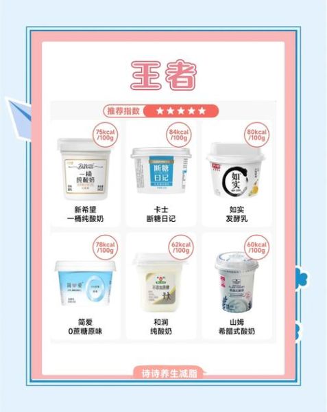 真正的酸奶品牌有哪些_如何挑选正宗酸奶-第1张图片-山城妙识 真正的酸奶品牌有哪些_如何挑选正宗酸奶-第1张图片-山城妙识