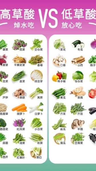 全球最健康的20种食物有哪些_怎么吃才最营养-第2张图片-山城妙识 全球最健康的20种食物有哪些_怎么吃才最营养-第2张图片-山城妙识