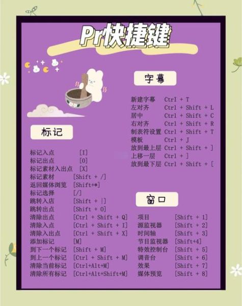 如何给视频加字幕_视频剪辑合成怎么做-第2张图片-山城妙识 如何给视频加字幕_视频剪辑合成怎么做-第2张图片-山城妙识