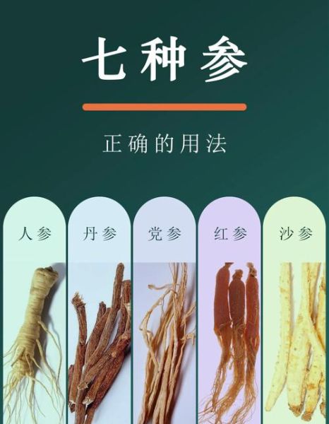 人参不能和什么一起吃_人参禁忌食物有哪些-第2张图片-山城妙识 人参不能和什么一起吃_人参禁忌食物有哪些-第2张图片-山城妙识