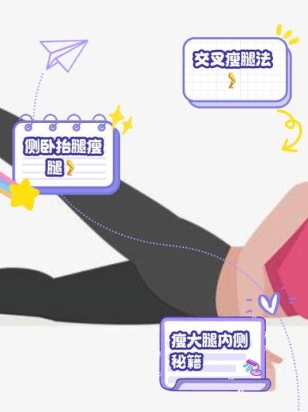 如何快速瘦大腿_三天见效可能吗-第3张图片-山城妙识 如何快速瘦大腿_三天见效可能吗-第3张图片-山城妙识