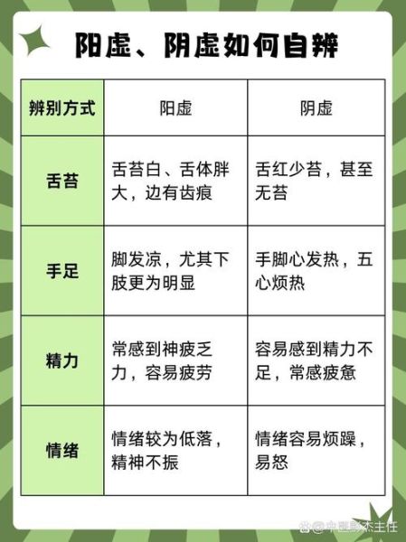 男人举而不坚是阴虚还是阳虚_举而不坚吃什么药-第1张图片-山城妙识 男人举而不坚是阴虚还是阳虚_举而不坚吃什么药-第1张图片-山城妙识