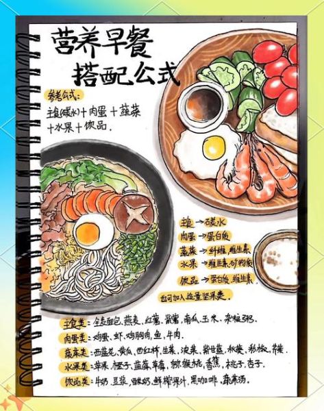 初中生营养早餐食谱大全_如何搭配才健康-第3张图片-山城妙识