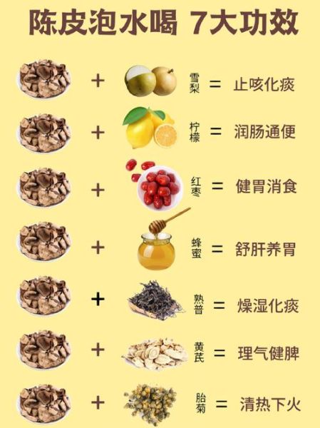 陈皮泡水喝有什么好处_陈皮泡水可以天天喝吗-第1张图片-山城妙识