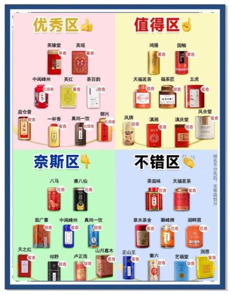 红茶有哪些品种排名_哪种红茶最好喝-第1张图片-山城妙识