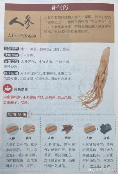 四君子汤多少钱一盒_四君子汤价格影响因素-第2张图片-山城妙识