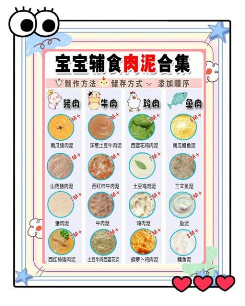 1岁宝宝辅食吃什么_辅食做法大全-第1张图片-山城妙识 1岁宝宝辅食吃什么_辅食做法大全-第1张图片-山城妙识
