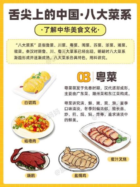 鲁菜为什么被称为八大菜系之首_鲁菜经典代表菜有哪些-第2张图片-山城妙识 鲁菜为什么被称为八大菜系之首_鲁菜经典代表菜有哪些-第2张图片-山城妙识