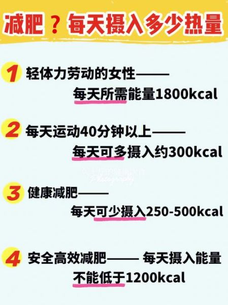 减肥一天摄入多少热量_如何计算热量缺口-第3张图片-山城妙识