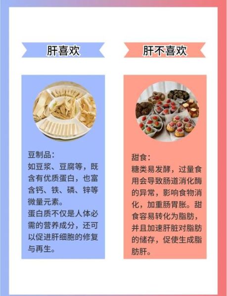 补肝护肝吃什么好_护肝食物有哪些-第2张图片-山城妙识 补肝护肝吃什么好_护肝食物有哪些-第2张图片-山城妙识