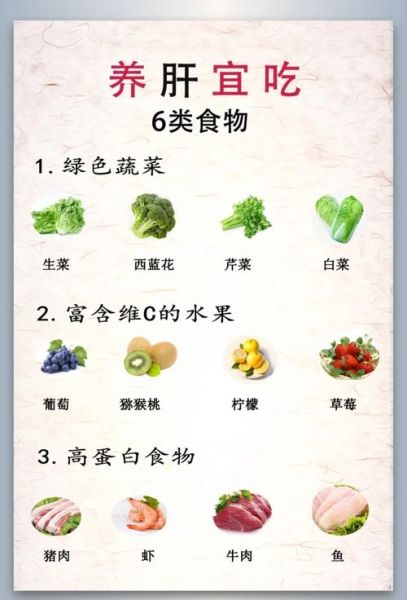 补肝护肝吃什么好_护肝食物有哪些-第1张图片-山城妙识 补肝护肝吃什么好_护肝食物有哪些-第1张图片-山城妙识