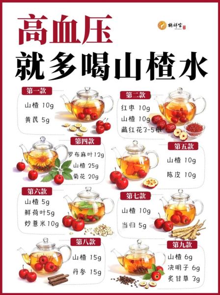 山楂泡水喝的功效与禁忌_山楂泡水怎么喝才健康-第1张图片-山城妙识 山楂泡水喝的功效与禁忌_山楂泡水怎么喝才健康-第1张图片-山城妙识