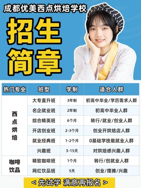 成都西餐培训学校哪家好_学费多少钱-第2张图片-山城妙识