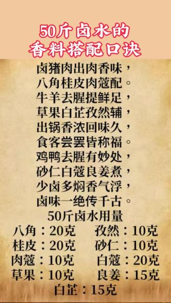 中草药卤料配方32种_如何搭配最香-第3张图片-山城妙识