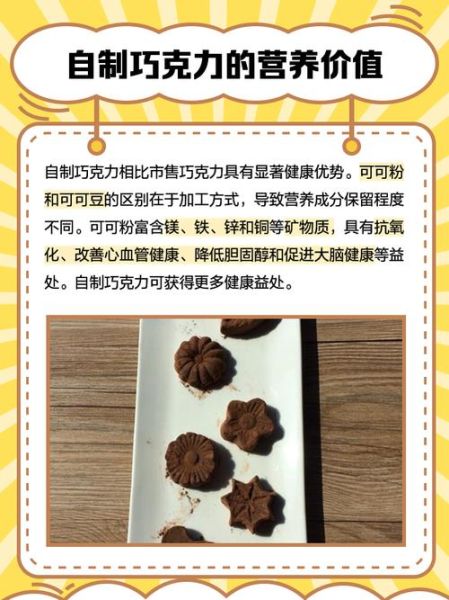 可可粉怎么做巧克力_自制巧克力需要哪些材料-第1张图片-山城妙识