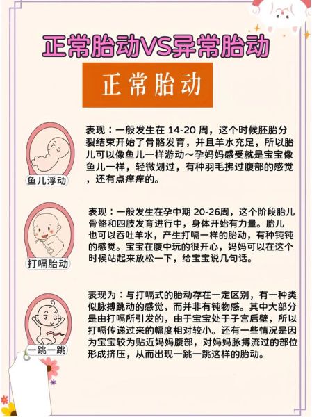 孕晚期胎动频繁正常吗_胎动频繁是不是要生了-第1张图片-山城妙识 孕晚期胎动频繁正常吗_胎动频繁是不是要生了-第1张图片-山城妙识