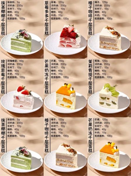 生日蛋糕怎么做_新手零失败详细步骤-第1张图片-山城妙识