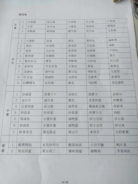 员工餐大锅菜怎么做_大锅菜菜谱大全-第2张图片-山城妙识