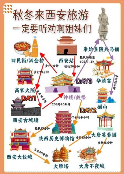 旅游必去十大景点有哪些_如何规划行程-第1张图片-山城妙识