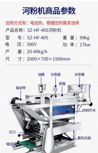 河粉机器多少钱一台_河粉机价格影响因素-第1张图片-山城妙识 河粉机器多少钱一台_河粉机价格影响因素-第1张图片-山城妙识