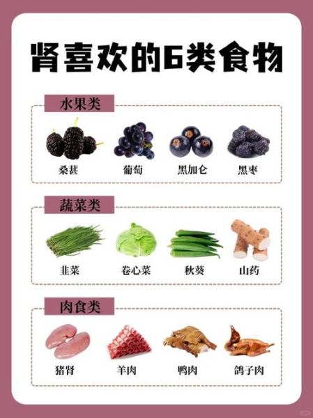 健肾补肾吃什么食物_肾虚吃什么食物好-第1张图片-山城妙识 健肾补肾吃什么食物_肾虚吃什么食物好-第1张图片-山城妙识